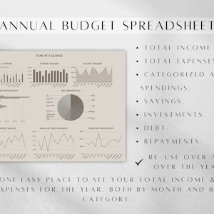Annual Budget Spreadsheet Bundle | Google Sheets Finance Planner ...
