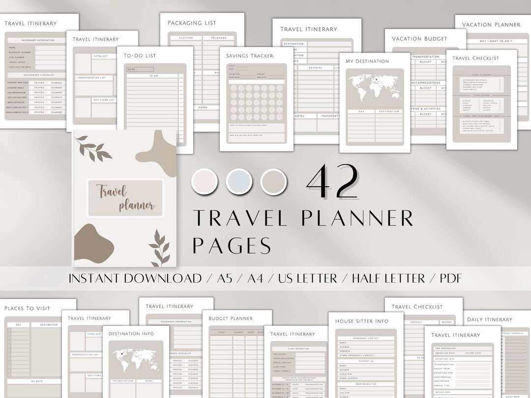Printable Travel Itinerary | Travel Journal Digital | Vacation Planner ...