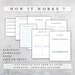 Vision Board Digital | Printable Journaling Pages | Mental Health ...