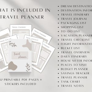 Printable Travel Itinerary | Travel Journal Digital | Vacation Planner ...