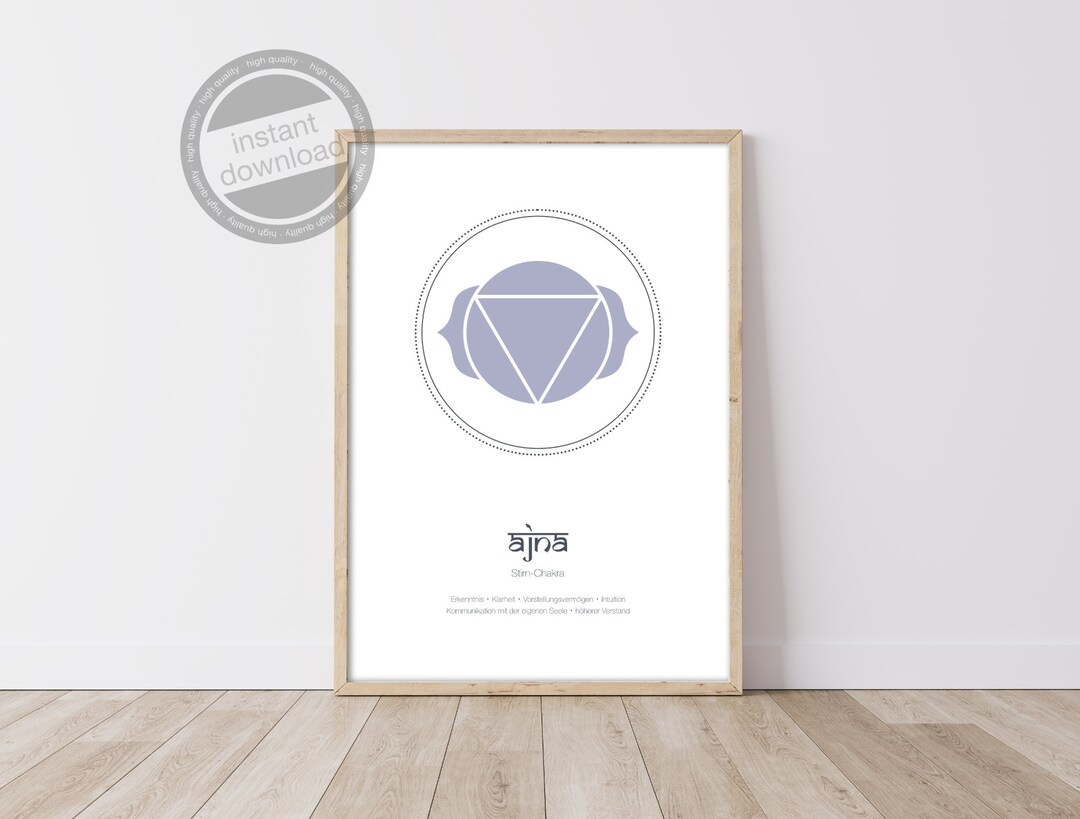 Chakra Poster I Forehead Chakra (colored, Pastel), Instant Download ...