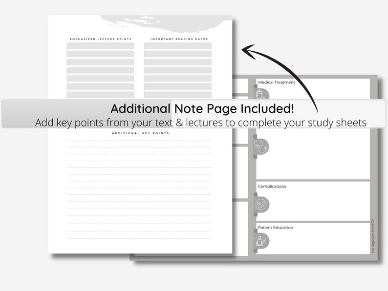 Disease Process Template Med surg Study Sheet Nursing Etsy