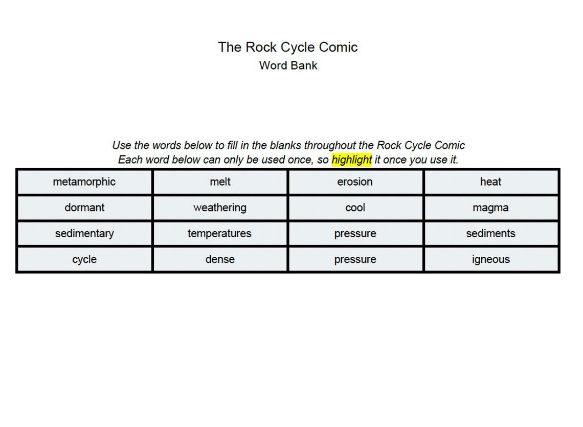 The Rock Cycle Comic - Study/review Guide - Etsy