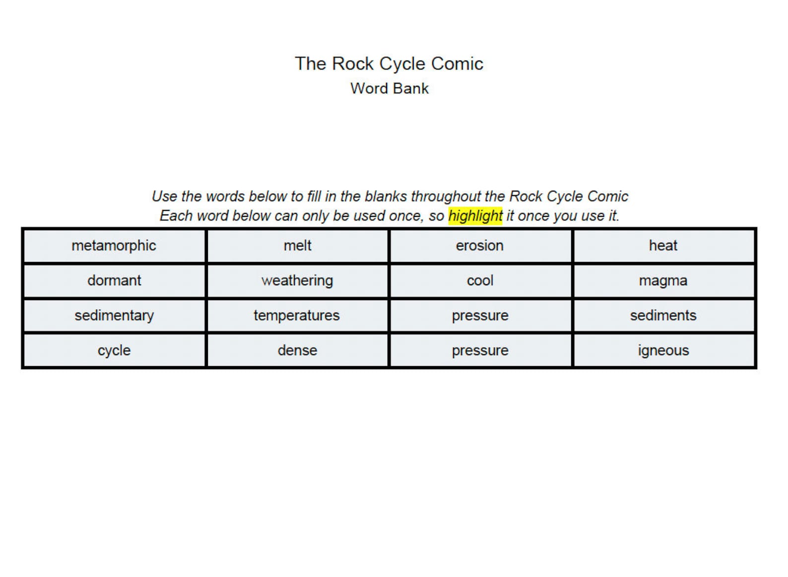 The Rock Cycle Comic - Study/review Guide - Etsy