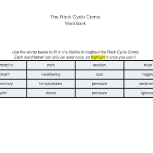The Rock Cycle Comic - Study/review Guide - Etsy