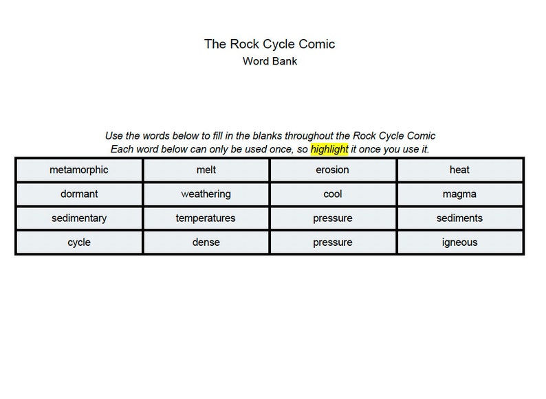 The Rock Cycle Comic - Study/review Guide - Etsy