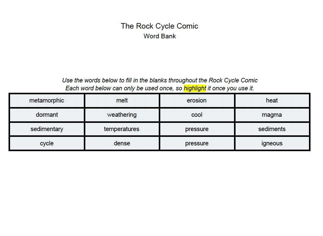 The Rock Cycle Comic - Study/review Guide - Etsy