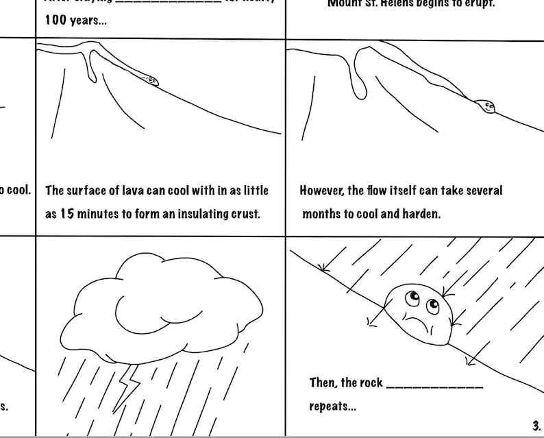 The Rock Cycle Comic - Study/review Guide - Etsy