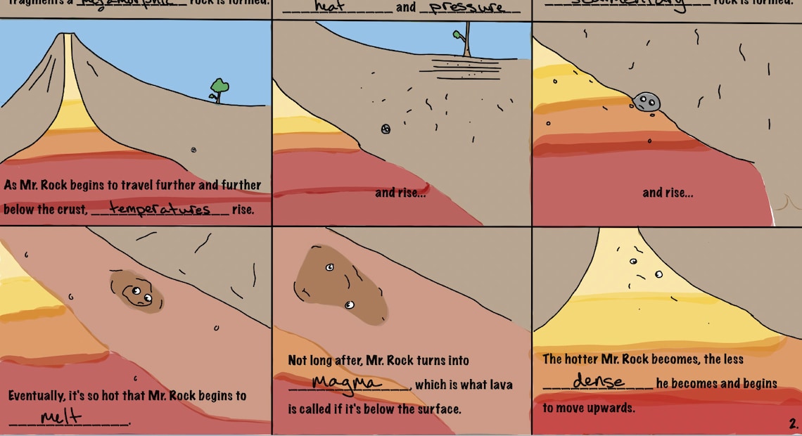 The Rock Cycle Comic - Study/review Guide - Etsy