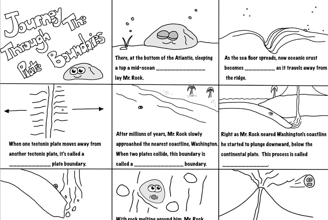 Rock Cycle Comic Strip Examples