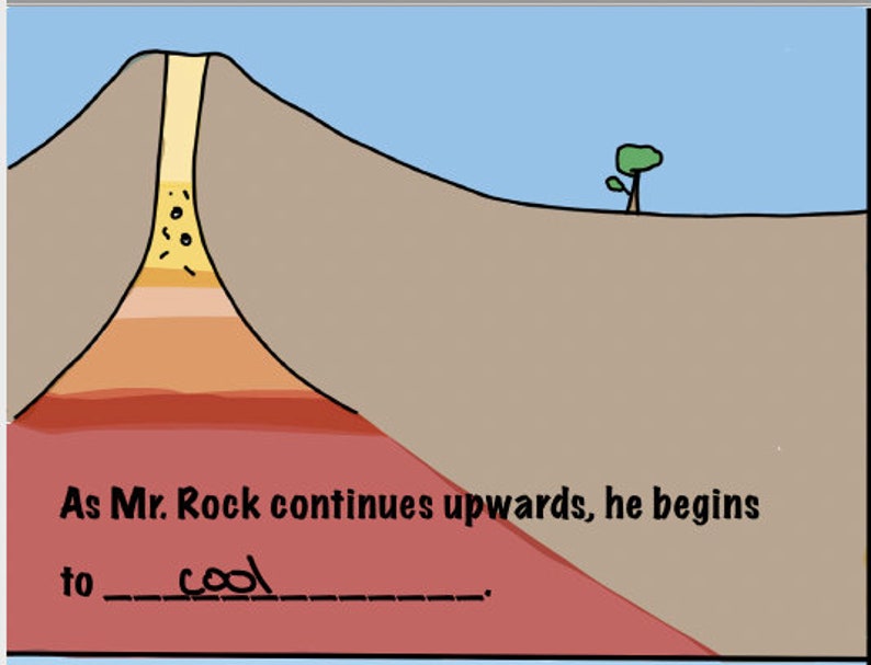 The Rock Cycle Comic - Study/review Guide - Etsy