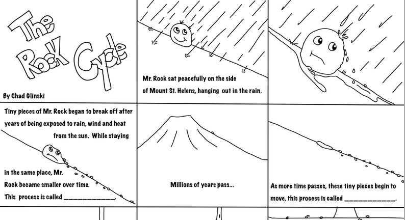 The Rock Cycle Comic - Study/review Guide - Etsy
