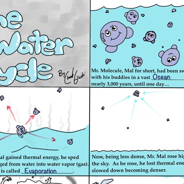 Water Cycle - Etsy