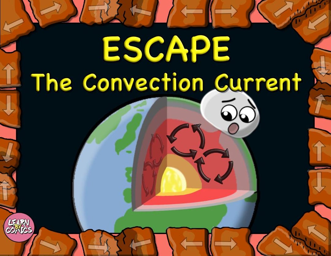 Digital Plate Tectonics/seafloor Spreading Escape Room Science Review ...