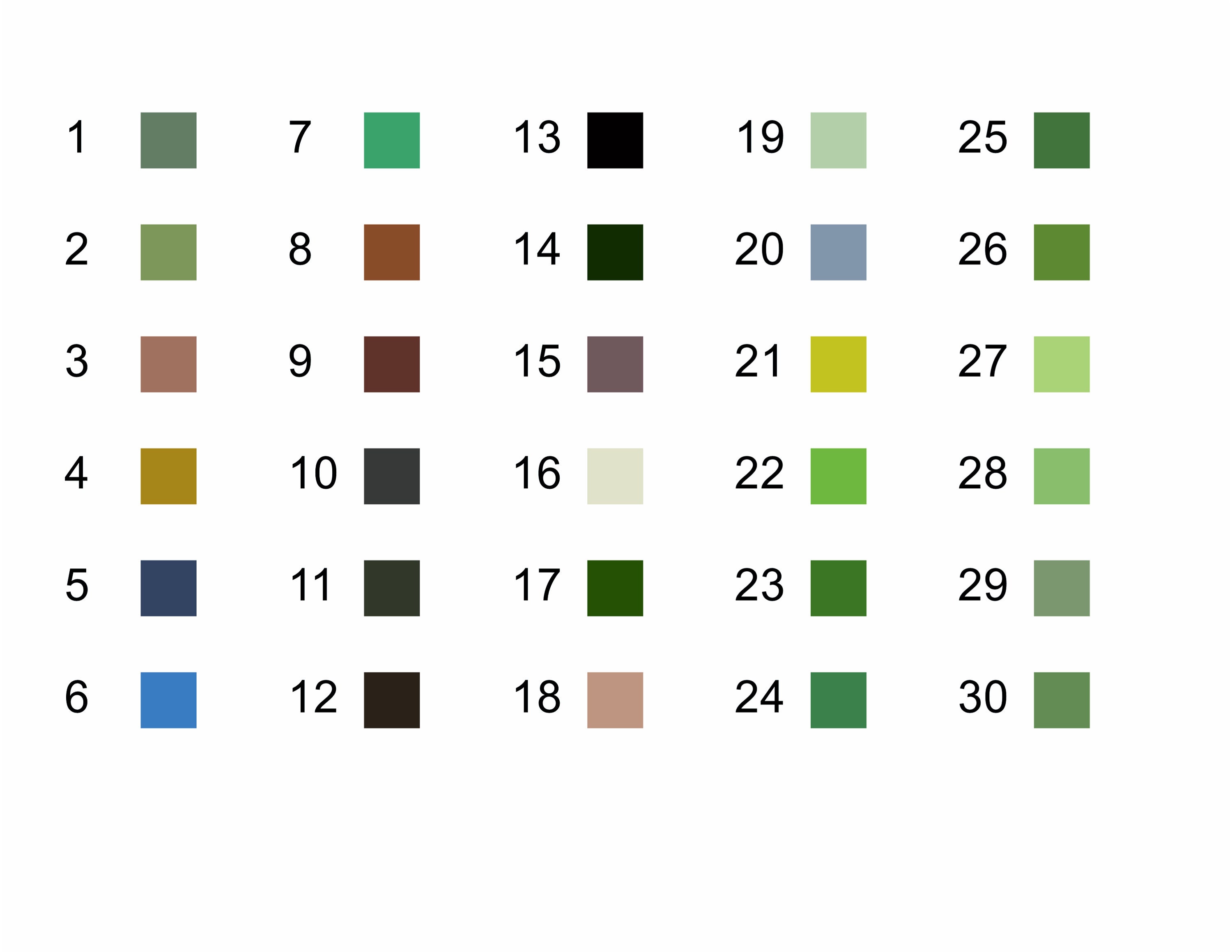 Coloring Sheet by Numbers, Hula Dancers, Part of the Hawaiian Culture ...