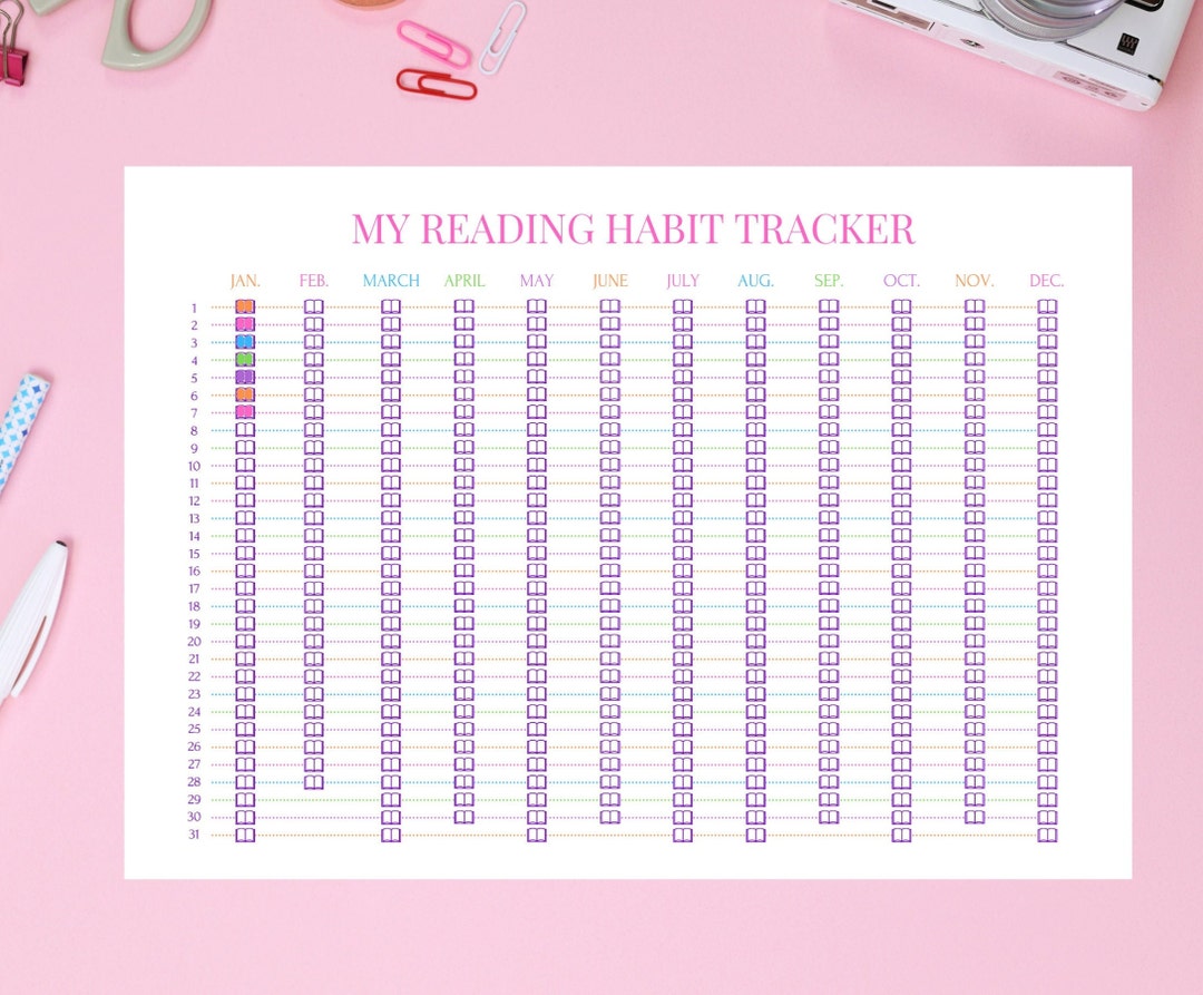 Reading Habit Tracker Printable, Reading Goal Tracker for the Book ...