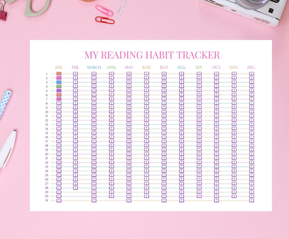 Reading Habit Tracker Printable, Reading Goal Tracker for the Book ...