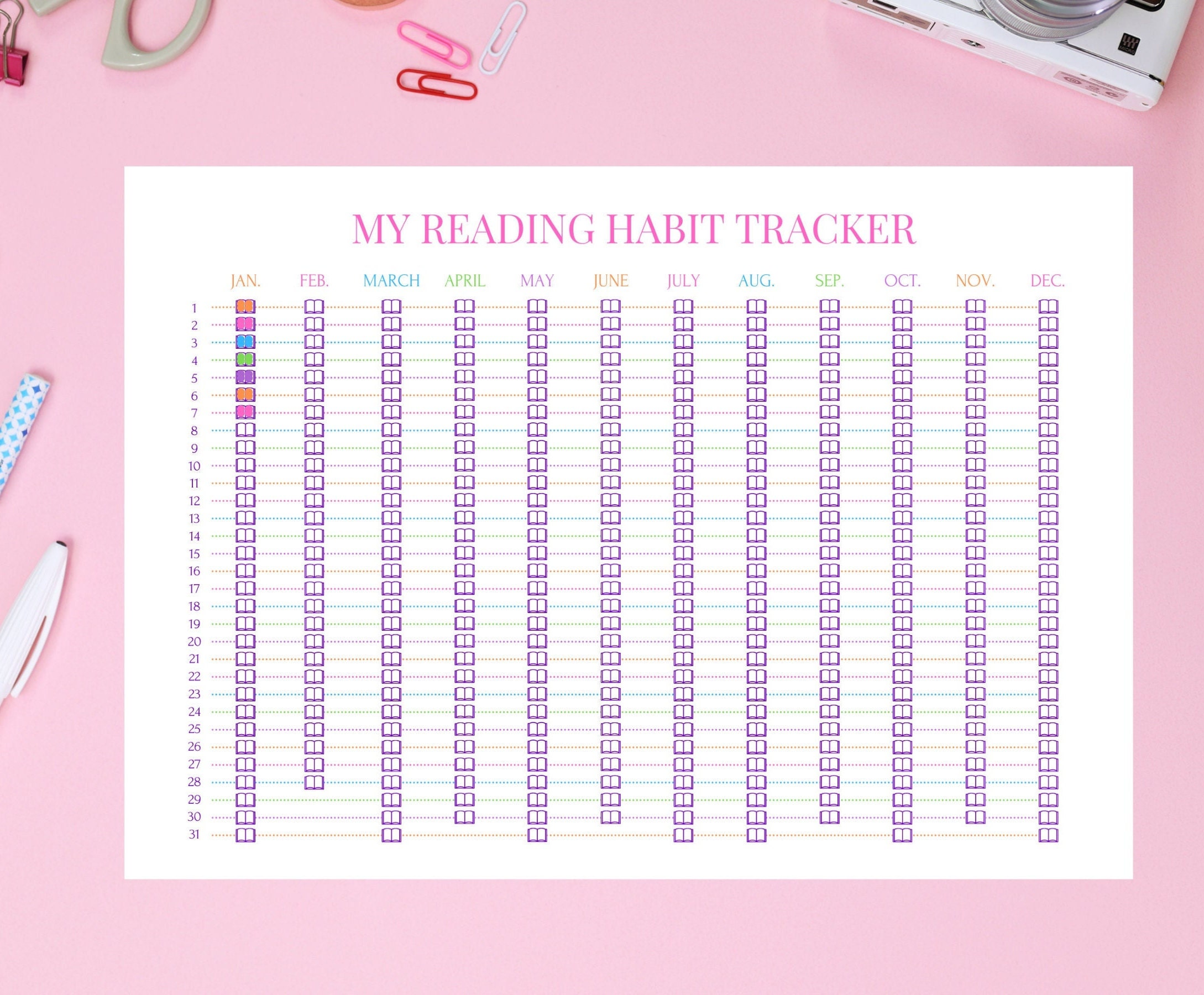 Reading Habit Tracker Printable, Reading Goal Tracker for the Book ...