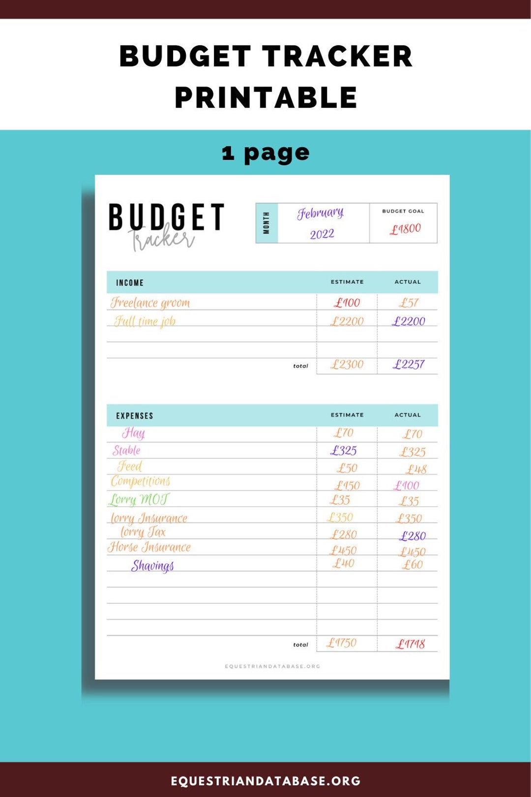 Budget Tracker Printable for Your Savings Goals in Blue - Etsy