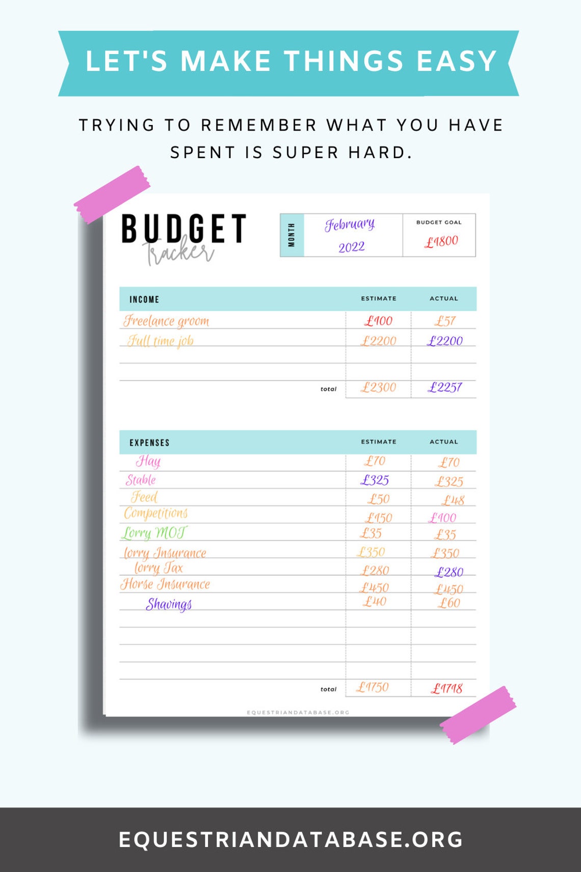 Budget Tracker Printable for Your Savings Goals in Blue - Etsy