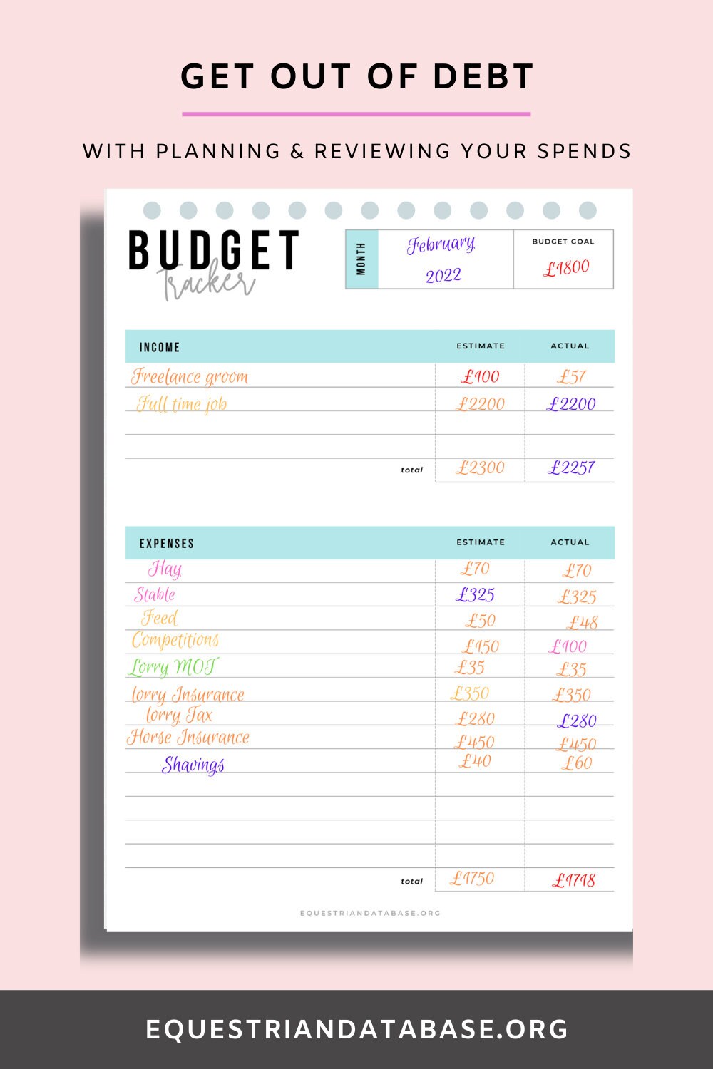 Budget Tracker Printable for Your Savings Goals in Blue - Etsy