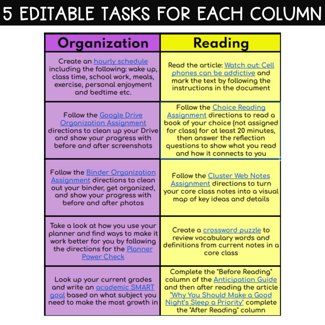 Digital Choice Board | College & Career Readiness + Study Skills ...