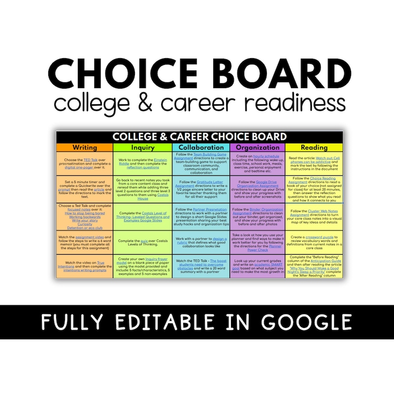 College Bulletin Board Ideas - Etsy