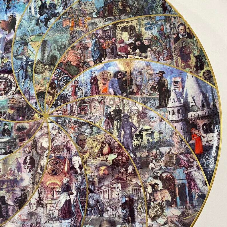 The Millennium Time Tapestry Plate Fitz & Floyd Guild 15 Collectible ...