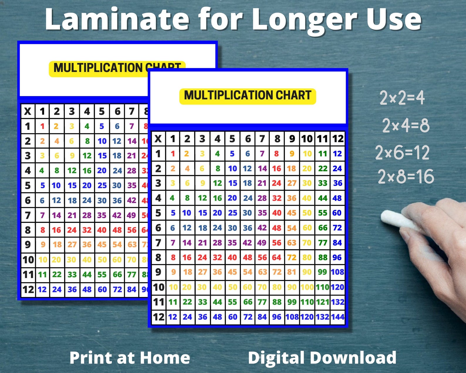 Multiplication Chart, Montessori Math, Multiplication Tables Printable ...