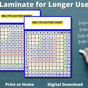 Multiplication Chart, Montessori Math, Multiplication Tables Printable ...