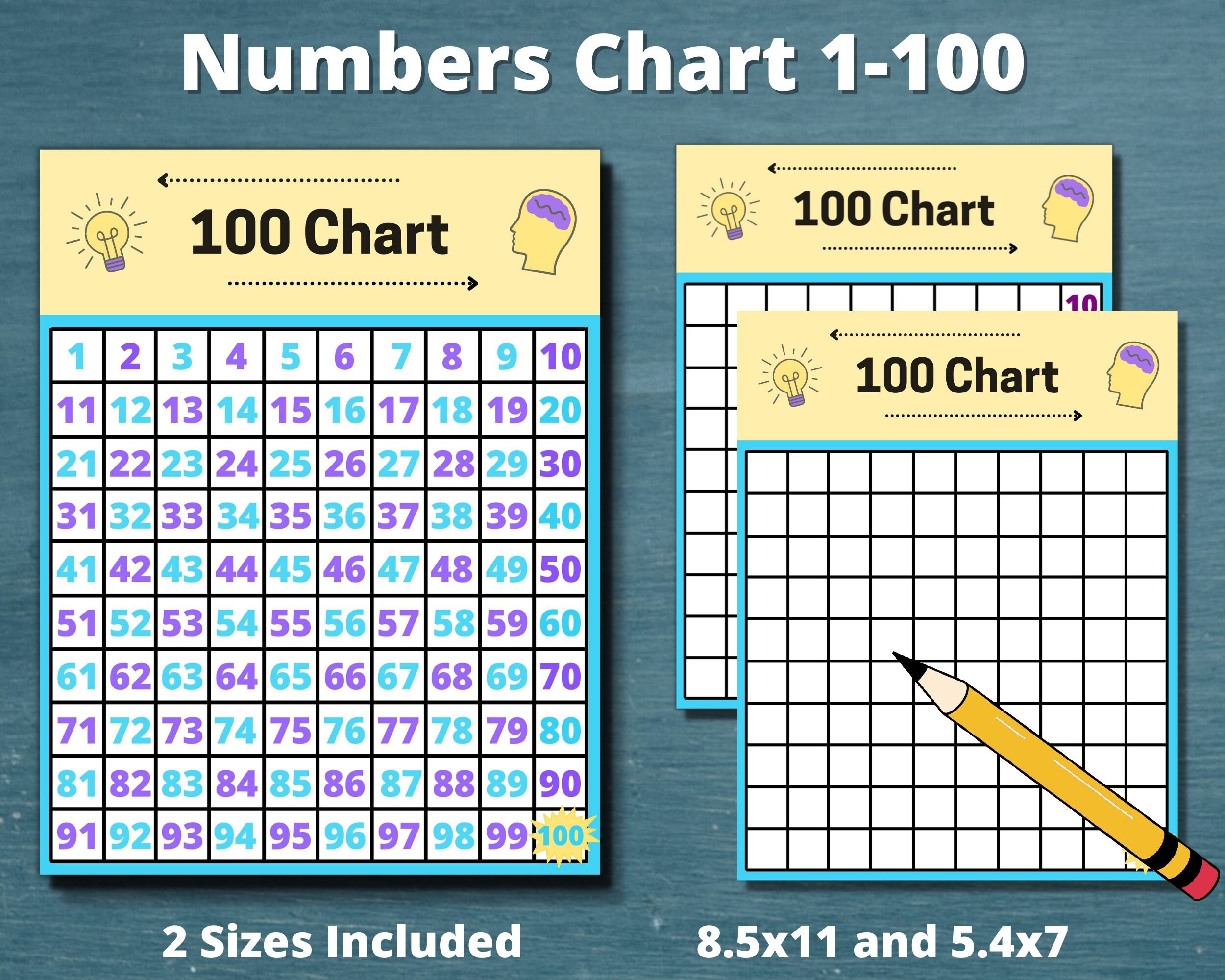 1-100 Number Chart for Kids, Printable Hundreds Counting Chart ...