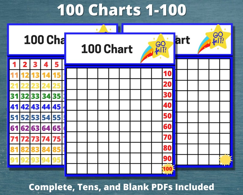 1-100 Montessori Counting Chart for Kids, 1-100 Montessori Activity ...