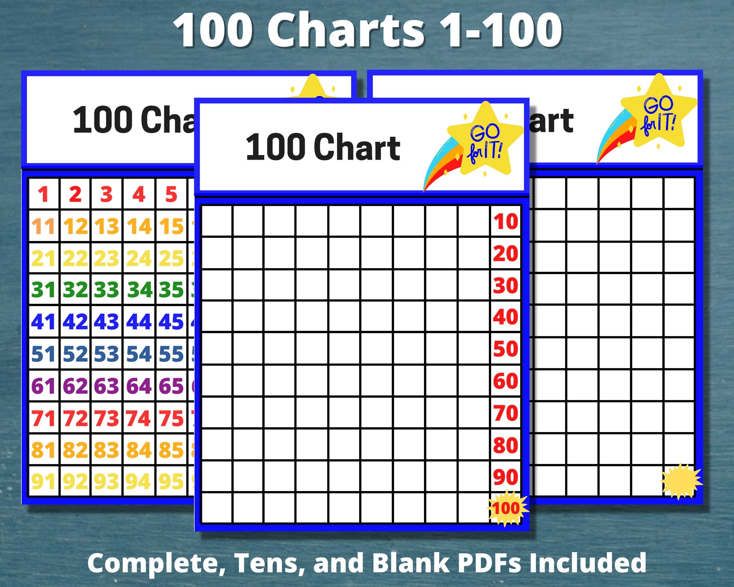 1-100 Montessori Counting Chart for Kids 1-100 Montessori - Etsy