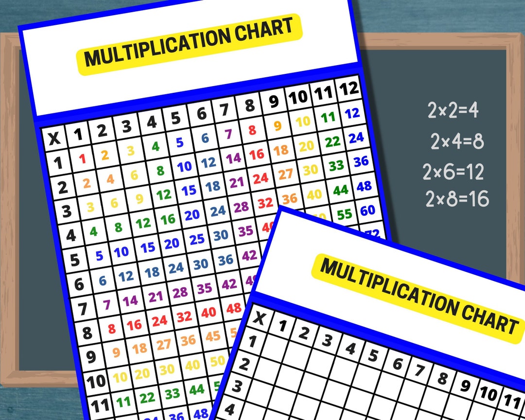 Multiplication Chart, Montessori Math, Multiplication Tables Printable ...