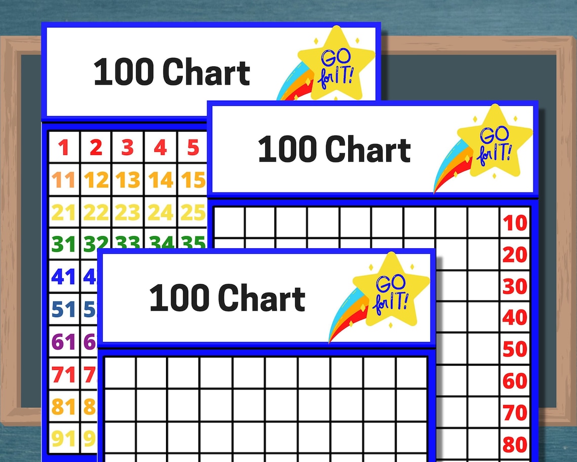 1-100 Montessori Counting Chart for Kids, 1-100 Montessori Activity ...