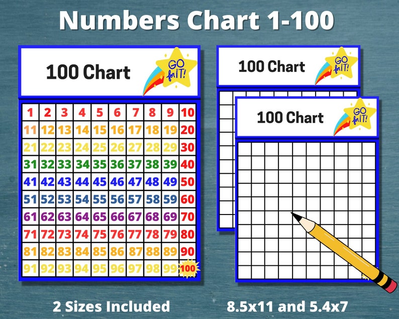 1-100 Montessori Counting Chart for Kids, 1-100 Montessori Activity ...