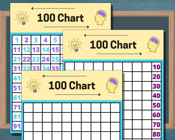 100 Number Chart for Kids Hundreds Chart Printable Counting - Etsy