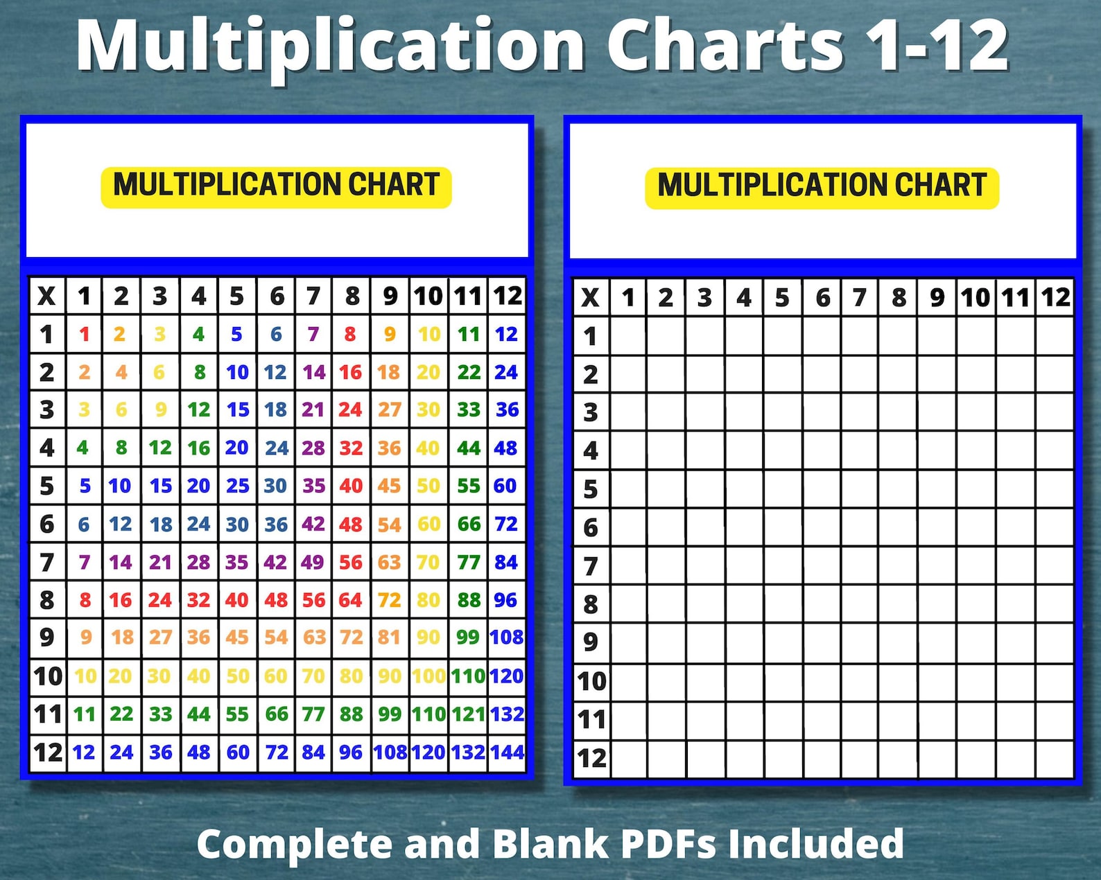 Multiplication Chart, Montessori Math, Multiplication Tables Printable ...