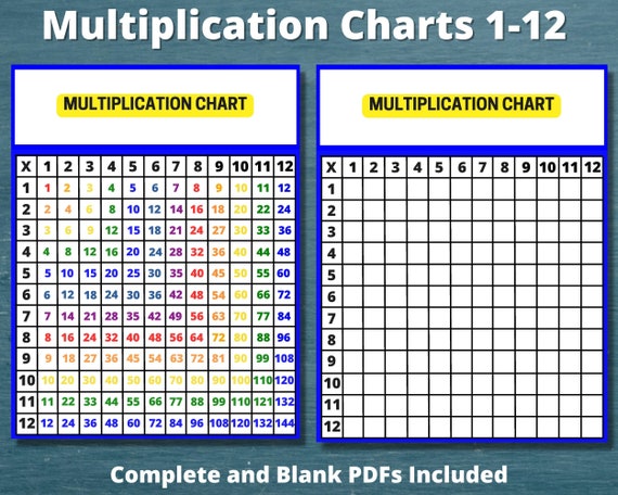 15 Multiplication Table Free Printable 15x15 Chart, 45% OFF