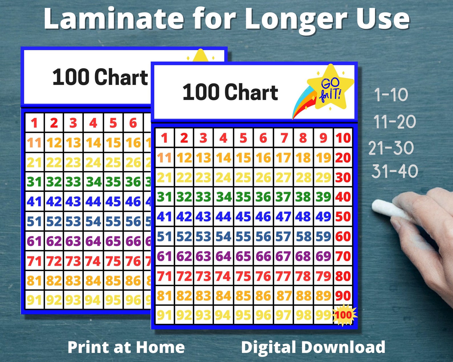 1-100 Montessori Counting Chart for Kids, 1-100 Montessori Activity ...