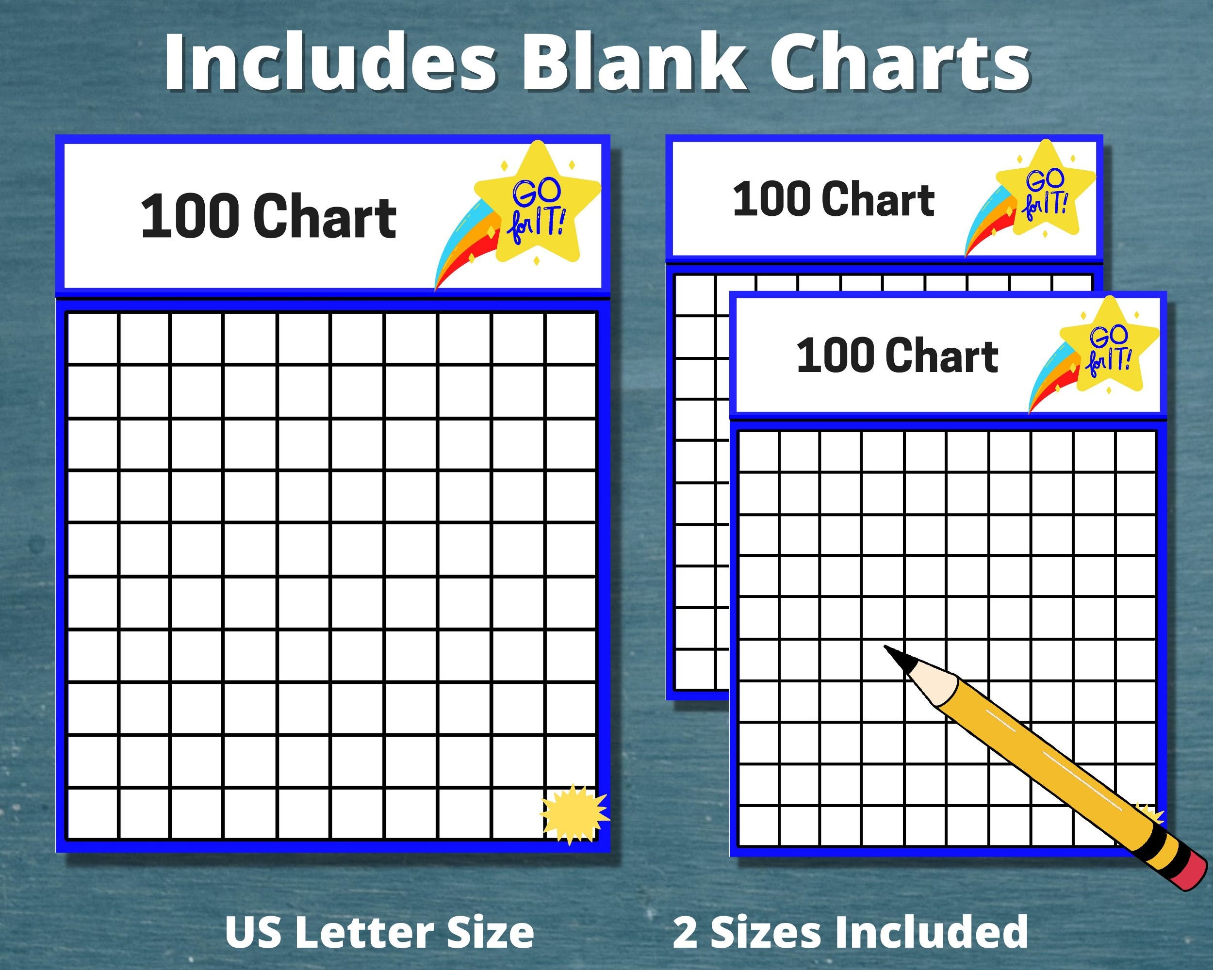 1-100 Montessori Counting Chart for Kids, 1-100 Montessori Activity ...