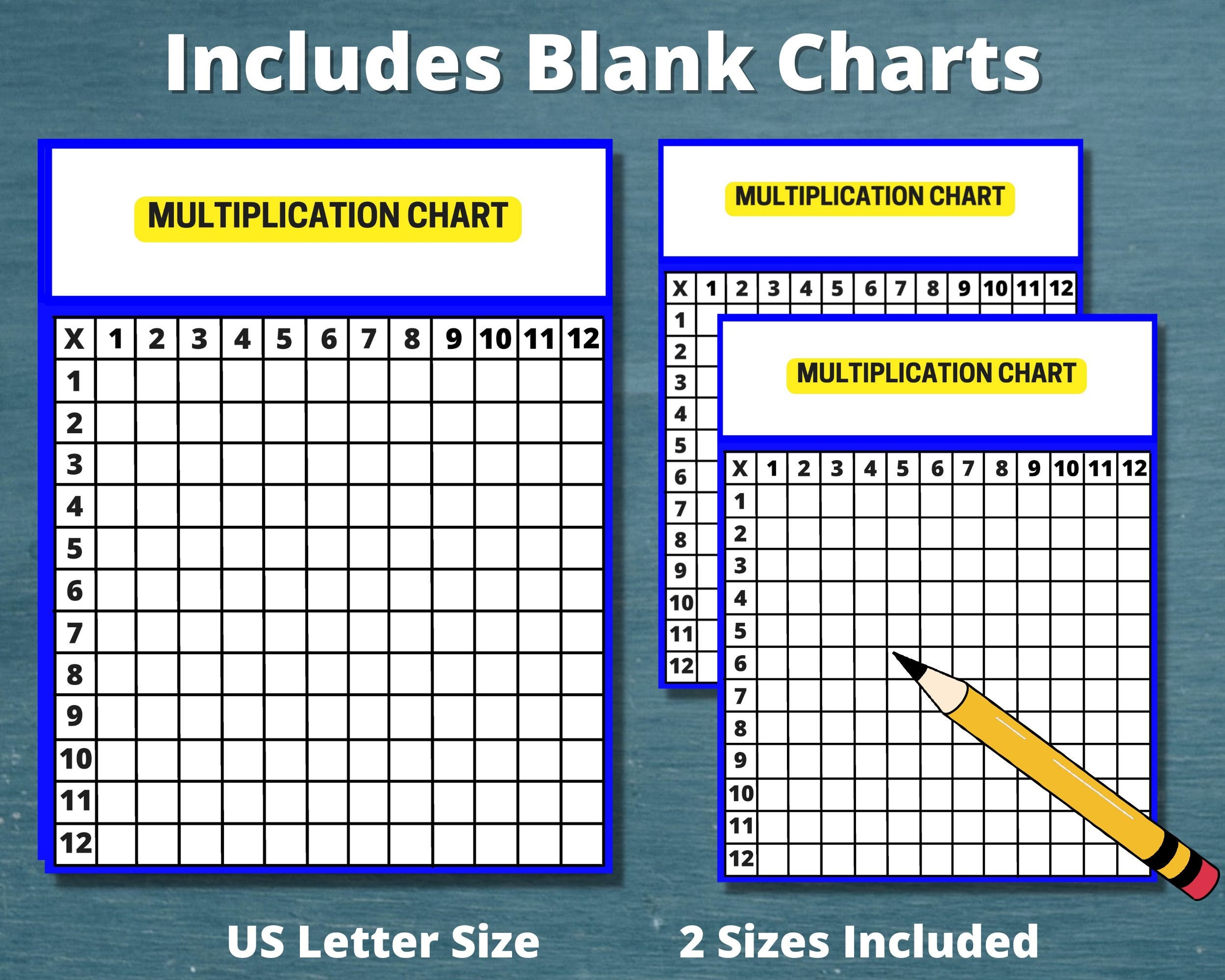 Multiplication Chart, Montessori Math, Multiplication Tables Printable ...