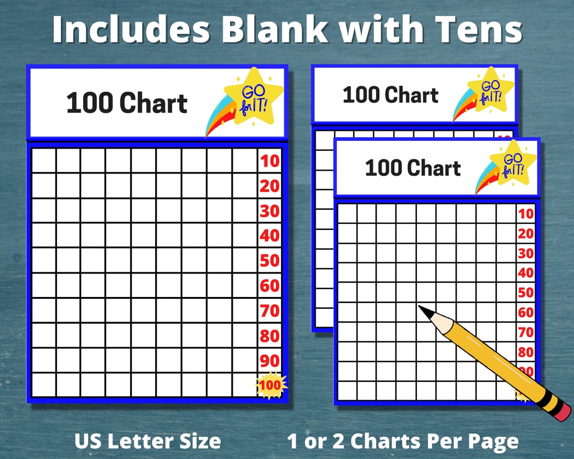 1-100 Montessori Counting Chart for Kids, 1-100 Montessori Activity ...