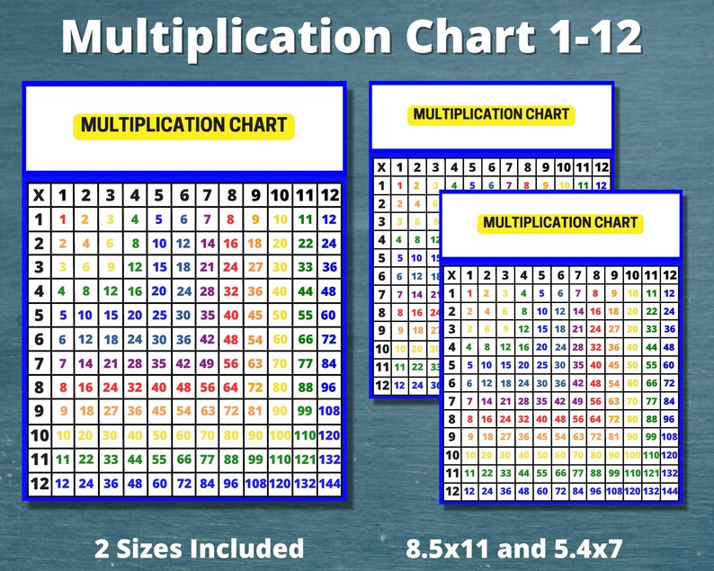 Multiplication Chart Montessori Math Multiplication Tables - Etsy