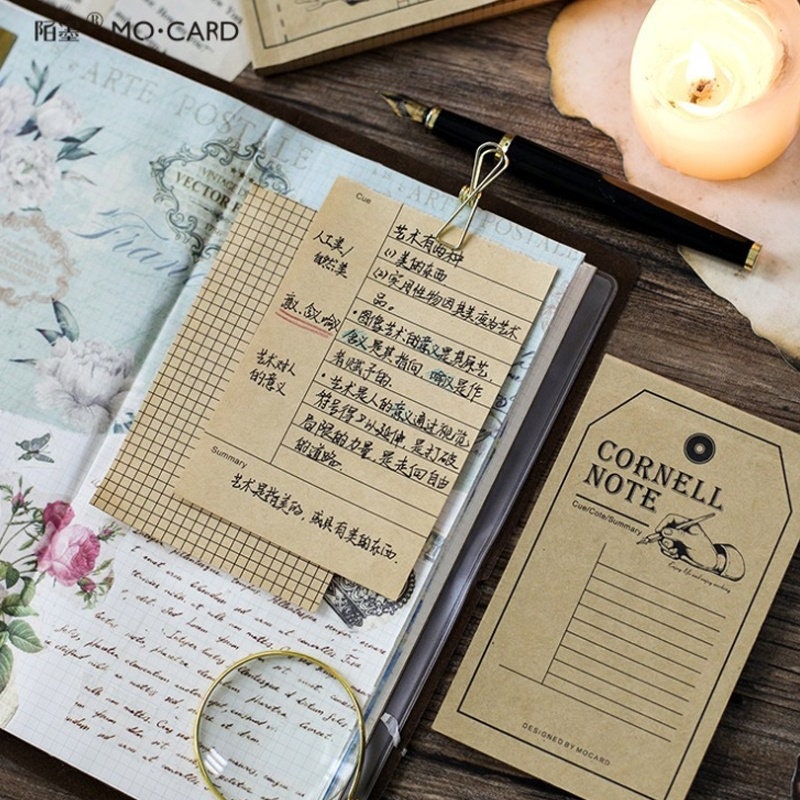 Vintage Memo Pads | Daily Weekly Planner and Notes - Etsy