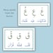 Arabic Alphabet & Quran Reading Vocabulary Fatha Kasra Dhamma ...