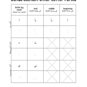 Arabic Alphabet Letter Forms Workbook - Arabic Letters Activity for ...