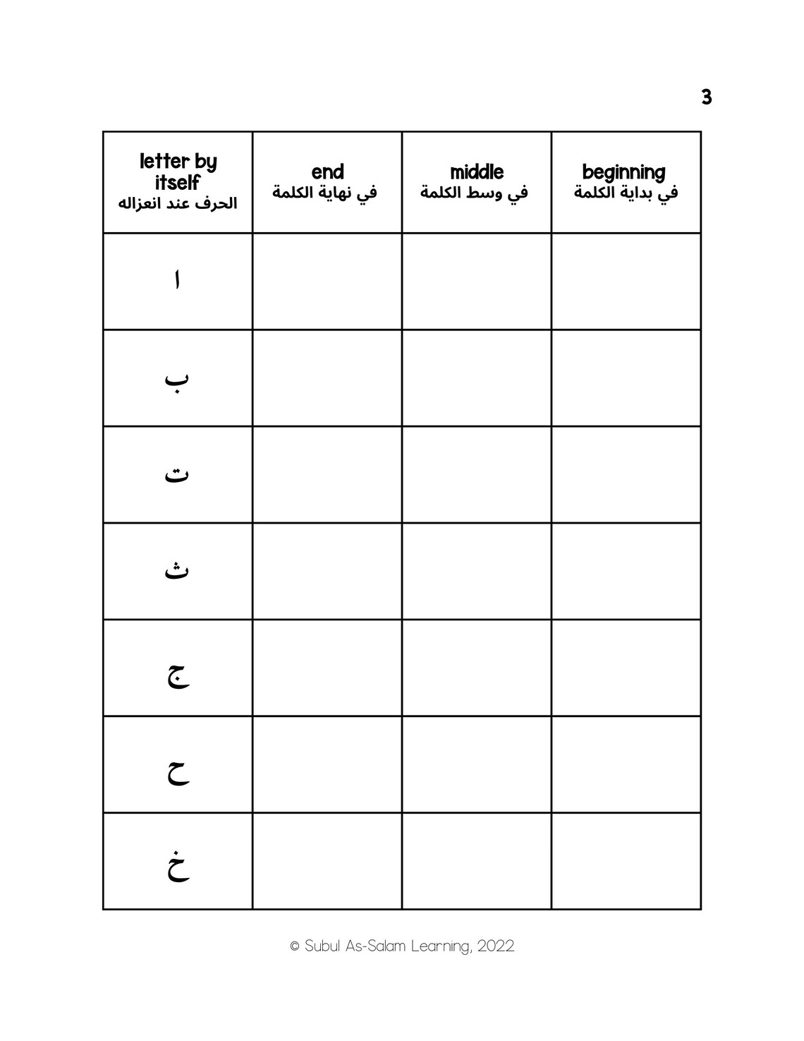 Arabic Alphabet Letter Forms Workbook - Arabic Letters Activity for ...