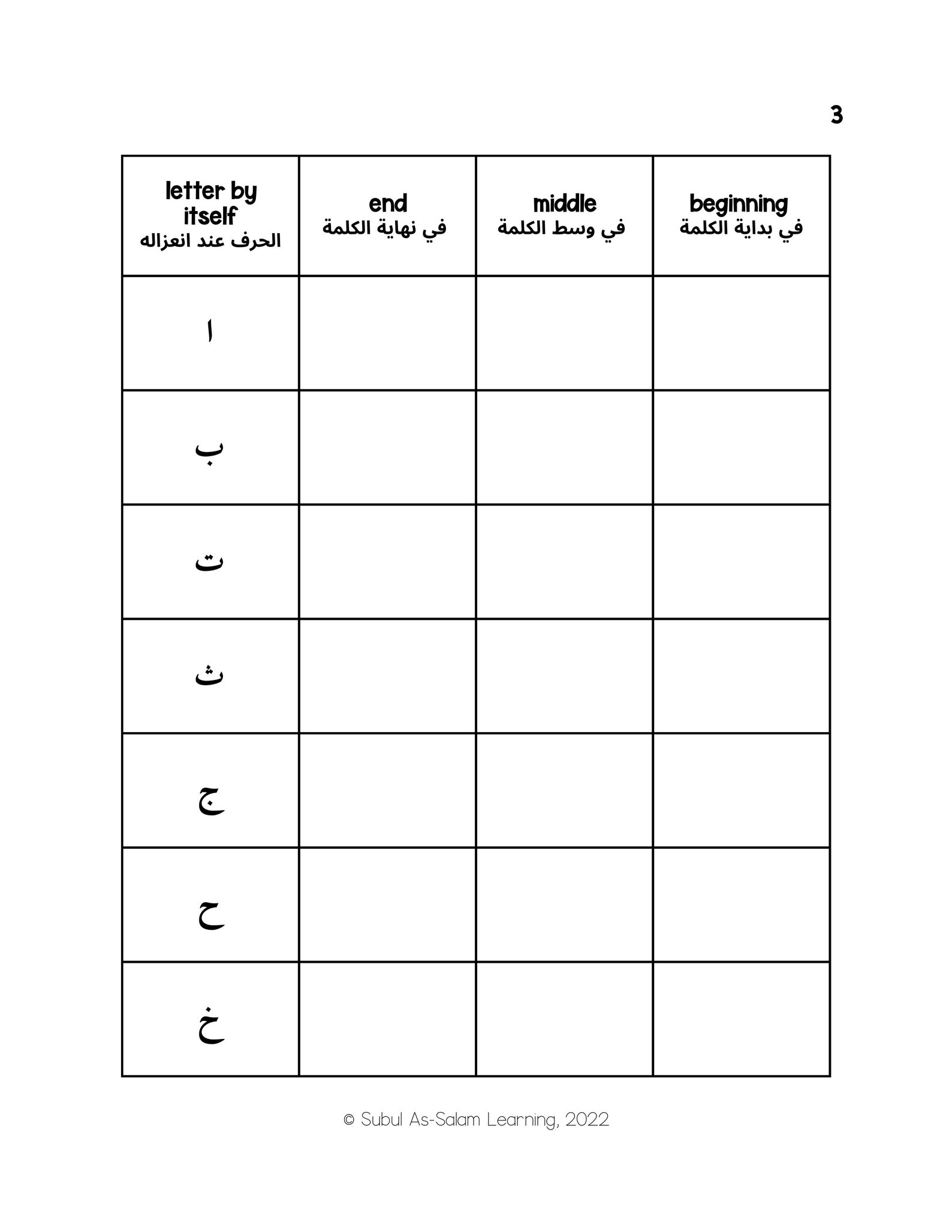 Arabic Alphabet Letter Forms Workbook - Arabic Letters Activity for ...