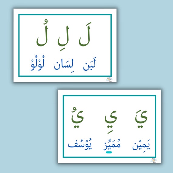 Egyptian Arabic Alphabet Translation